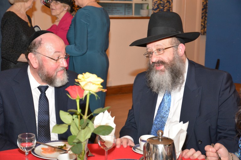 - Office of the Chief Rabbi